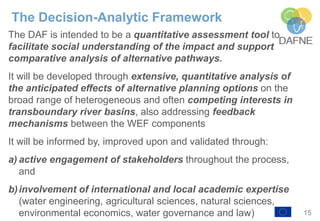 DAFNE case study on the Zambezi river basin | PPT