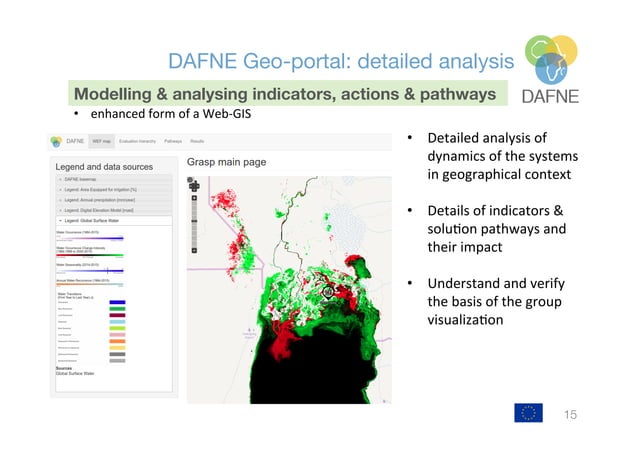 DAFNE Negotiation Simulation Lab Approach & Tools | PPT