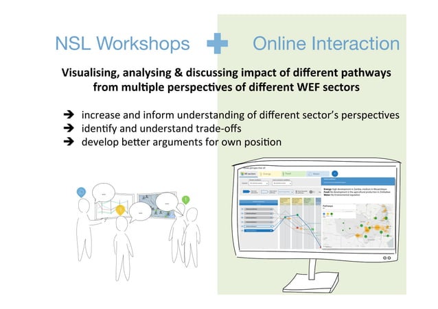 DAFNE Negotiation Simulation Lab Approach & Tools | PPT