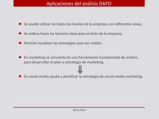 DAFO - Social Media DAFO | PPTX