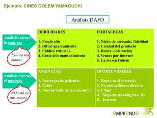 DAFO EMPRESA.ppt