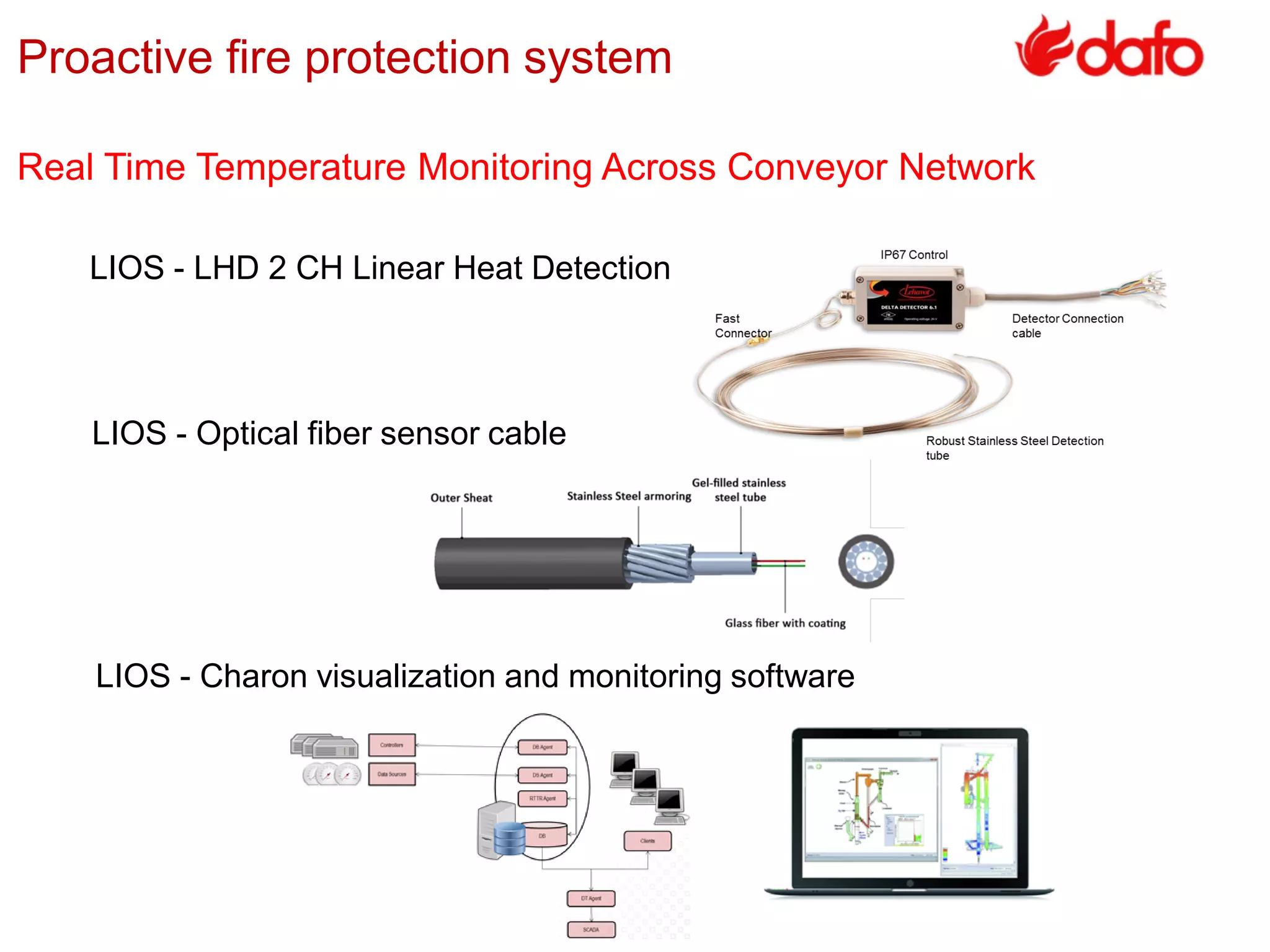 Dafo FORREX - Conveyor Belt Proactive Fire Protection System | PDF