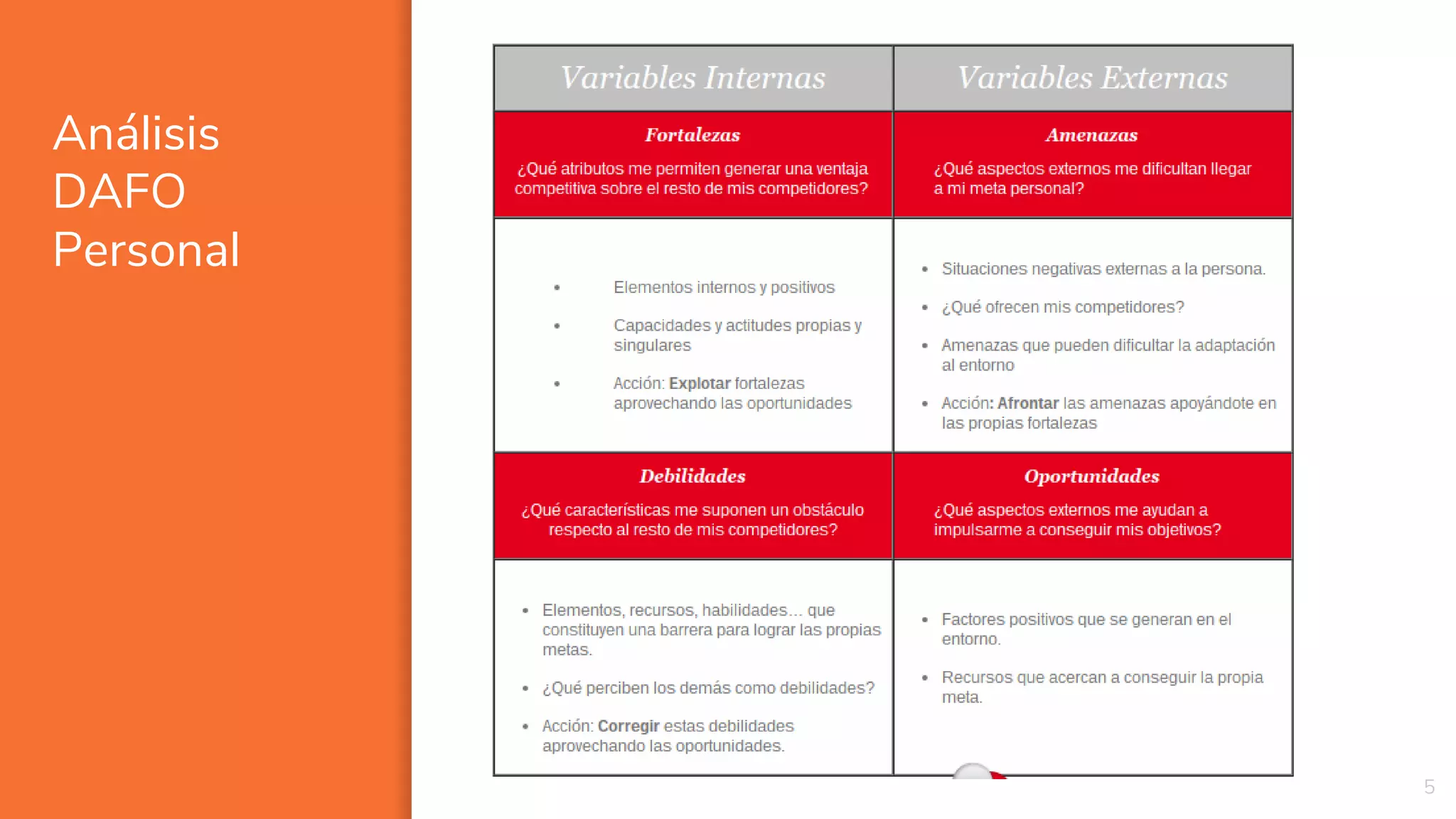 DAFO PERSONAL | PPT