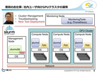 NVIDIA/deepopsを触ってみた話 | PPT