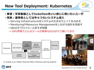 NVIDIA/deepopsを触ってみた話 | PDF