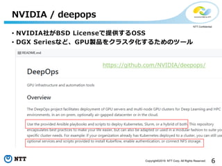 NVIDIA/deepopsを触ってみた話 | PPT