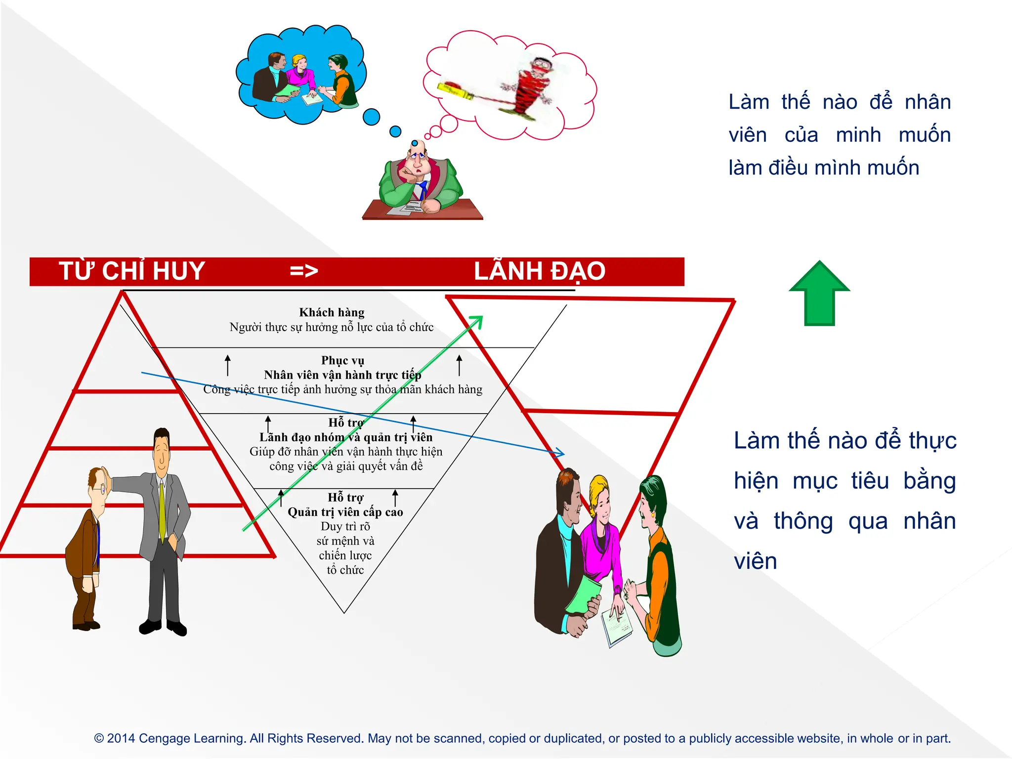 Daft11ePPT_Ch01.pptx