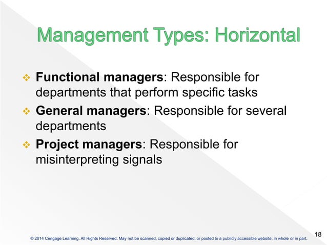 Daft11ePPT_Ch01.pptx