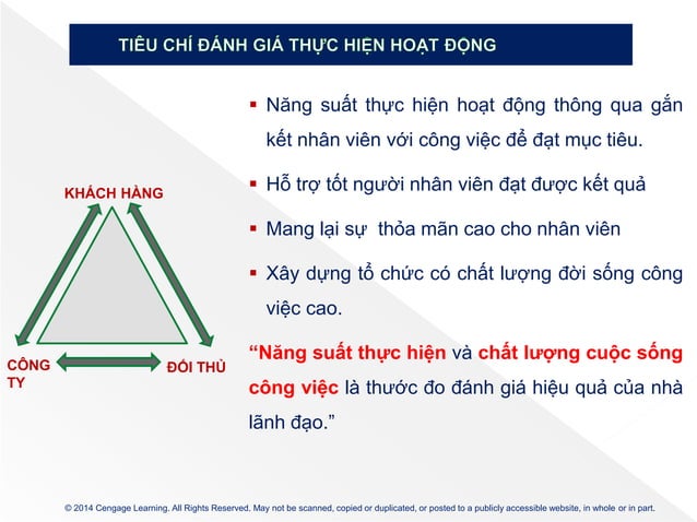 Daft11ePPT_Ch01.pptx