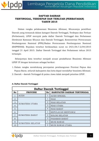 Daftar daerah-3 t-2015 | PDF