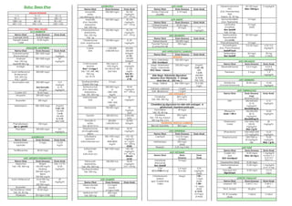 Daftar-Dosis-Obat.pdf