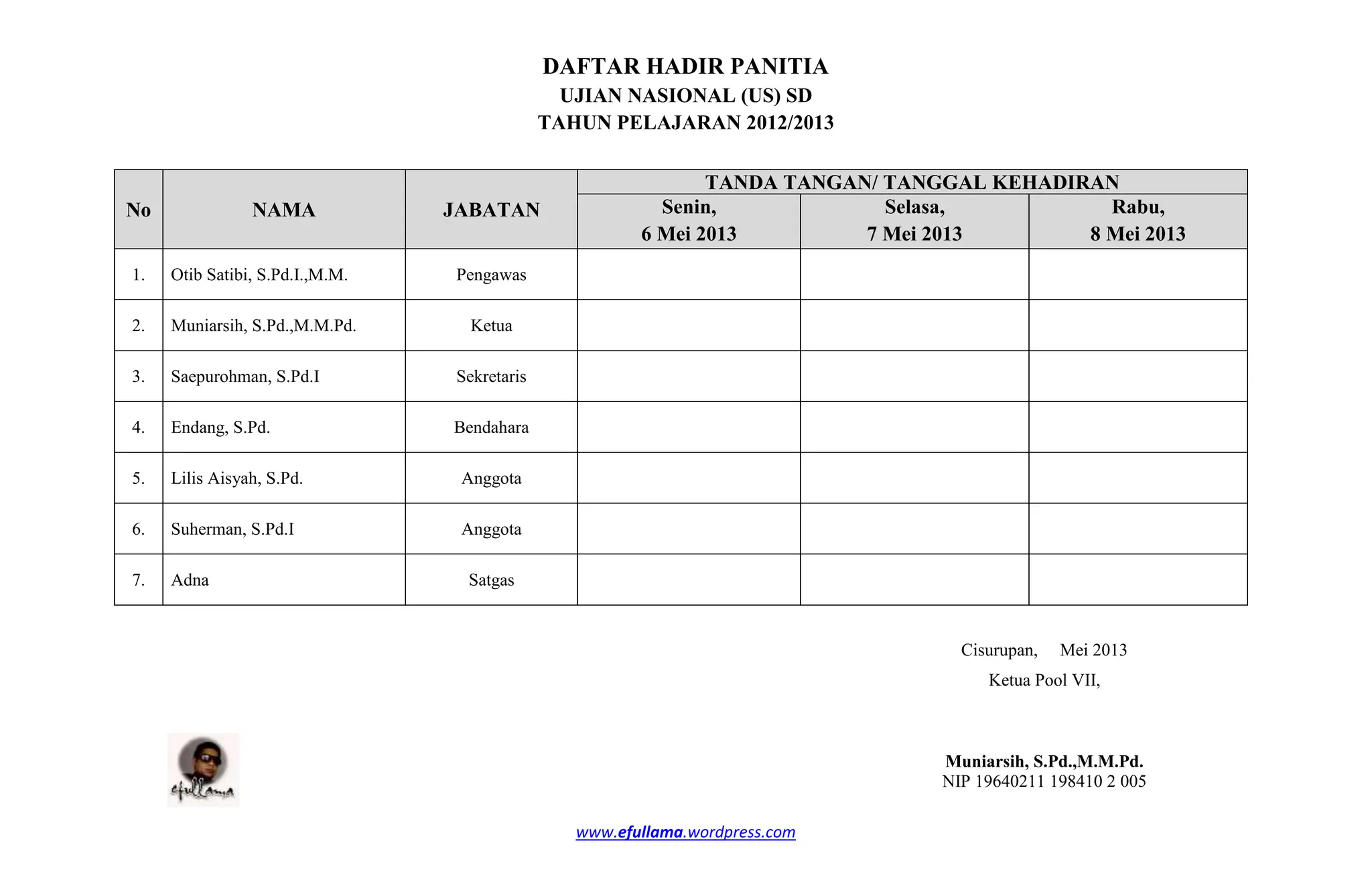 Contoh daftar hadir panitia ujian sekolah | DOC