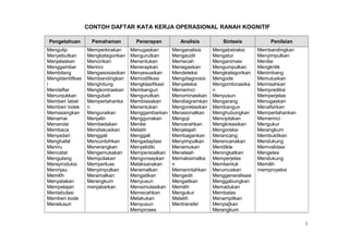 Daftar kko | DOC