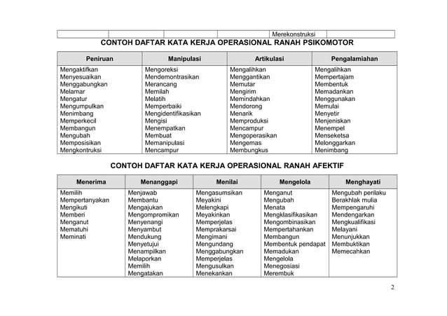 Daftar kko | DOC