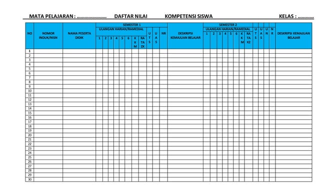 Daftar Nilai Harian Siswa