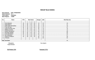 contoh daftar nilai dari siswa document | DOC