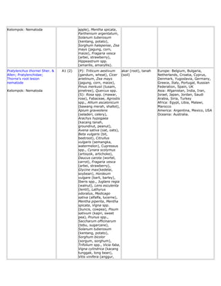 Daftar optk-kelompok-nematoda | DOC