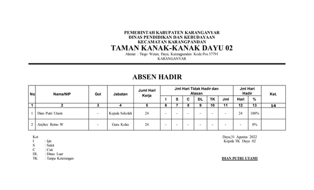 DAFTAR ABSEN PERSEN_1.docx