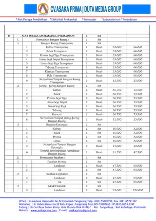 Daftar alat peraga sd 2015 (rincian peralatan sd dak tahun 2015) | PDF