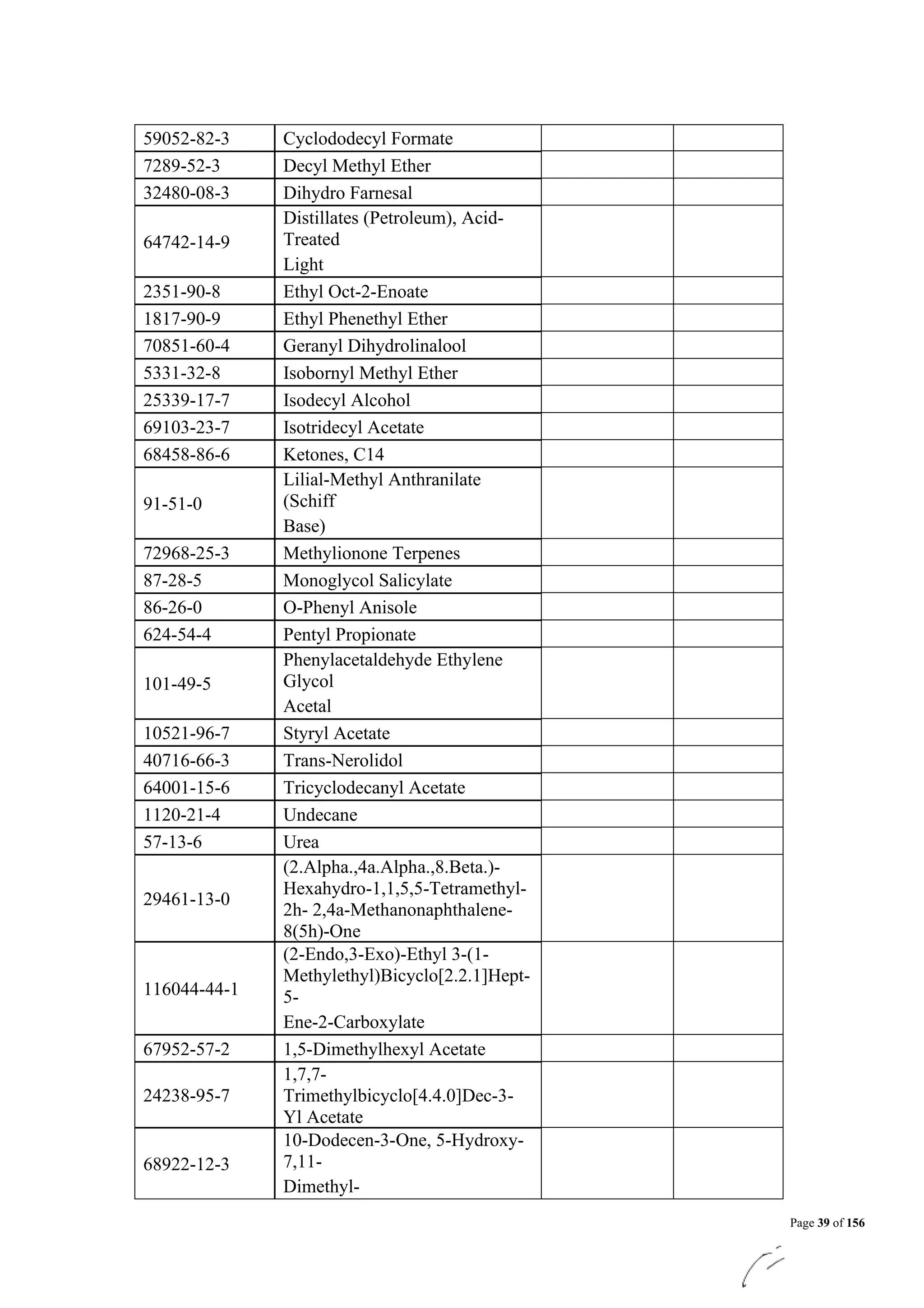 DAFTAR BAHAN TIDAK KRITIS LENGKAP.pdf