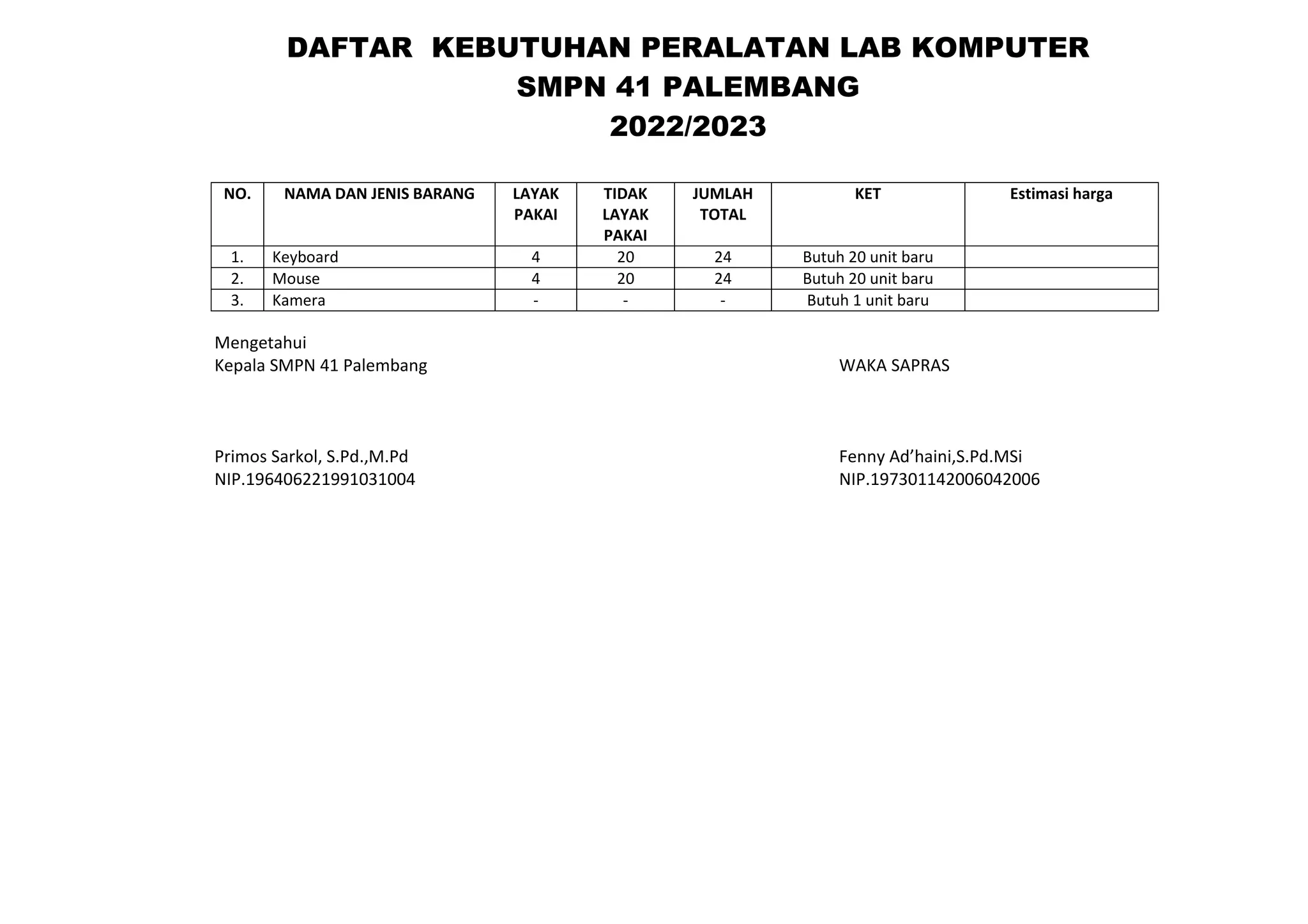 daftar barang lab komputer.docx
