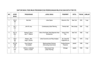 Teks Buku Perencanaan Wilayah dan Kota.doc