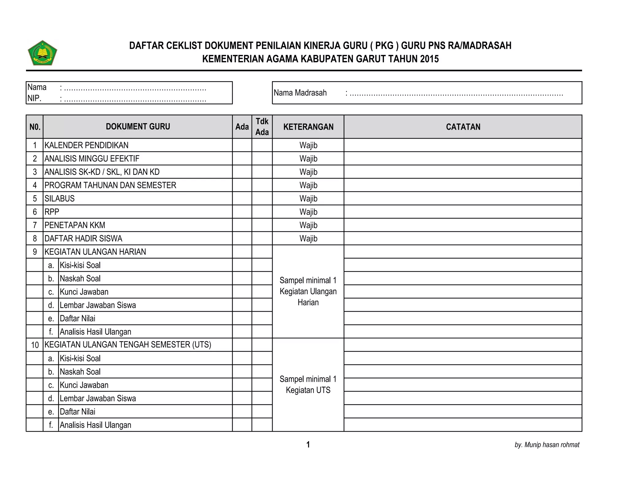 Daftar ceklist pkg | PDF