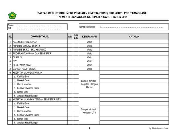Daftar ceklist pkg | PDF
