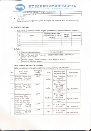 DAFTAR CHECKLIST PENDAFTARAN REKANAN.pdf