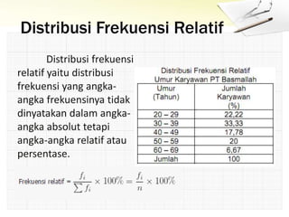 Distribusi frekuensi | PPTX
