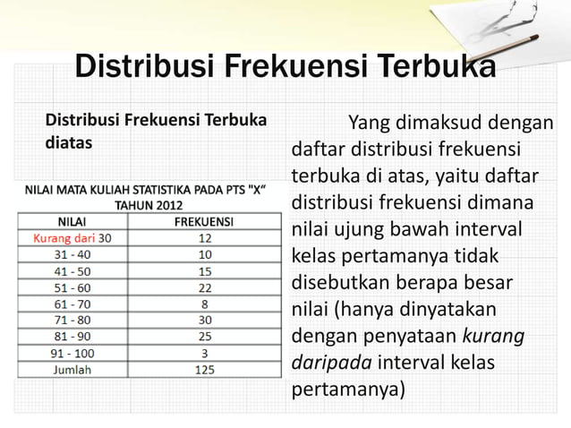 Distribusi frekuensi | PPTX