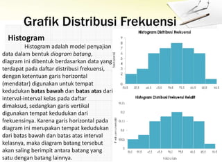 Distribusi frekuensi | PPTX