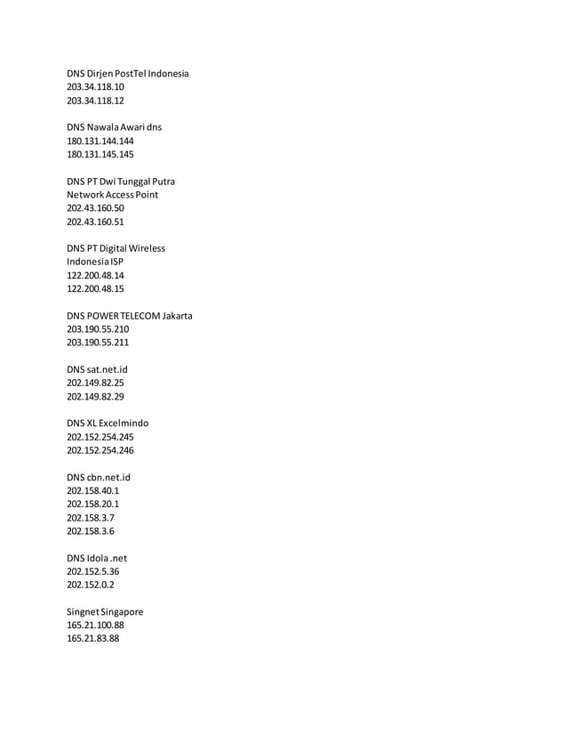 Daftar DNS 100 persen gratis | DOCX