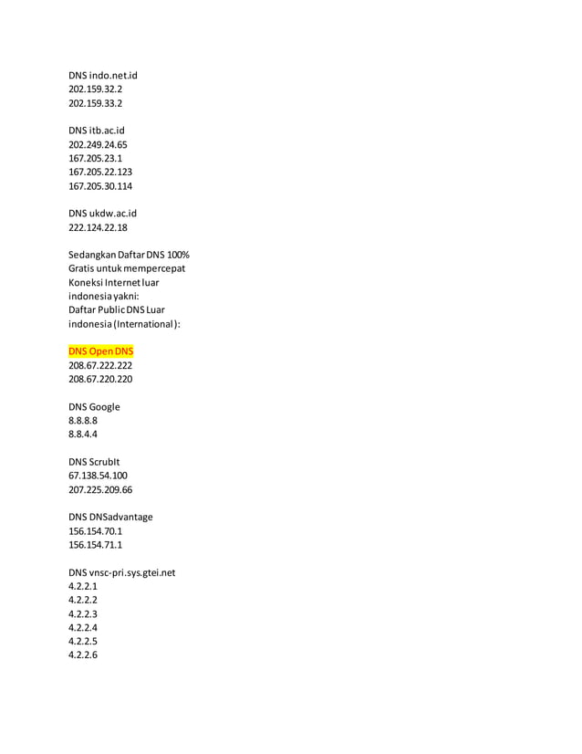 Daftar DNS 100 persen gratis | DOCX