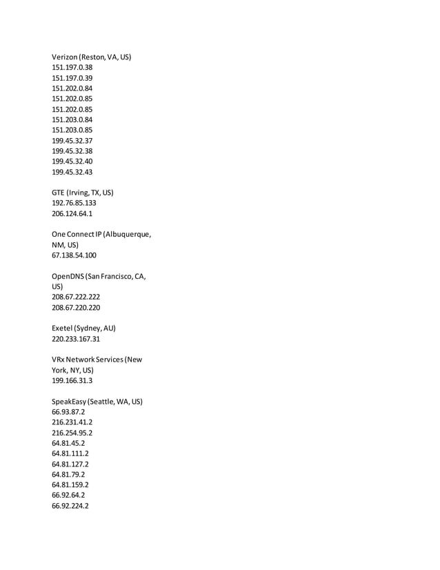 Daftar DNS 100 persen gratis | DOCX