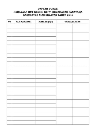 Daftar donasi | DOCX