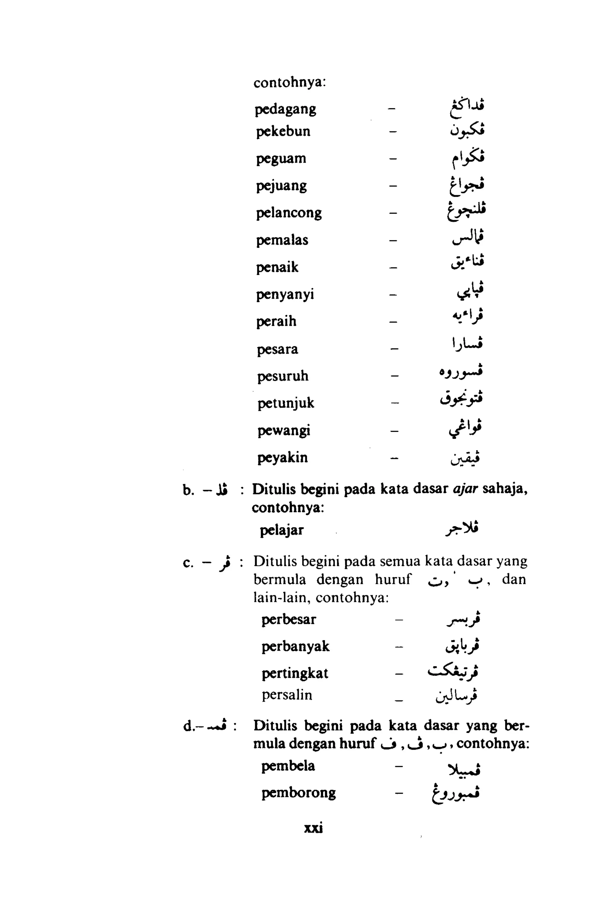 Daftar ejaan jawi | PDF