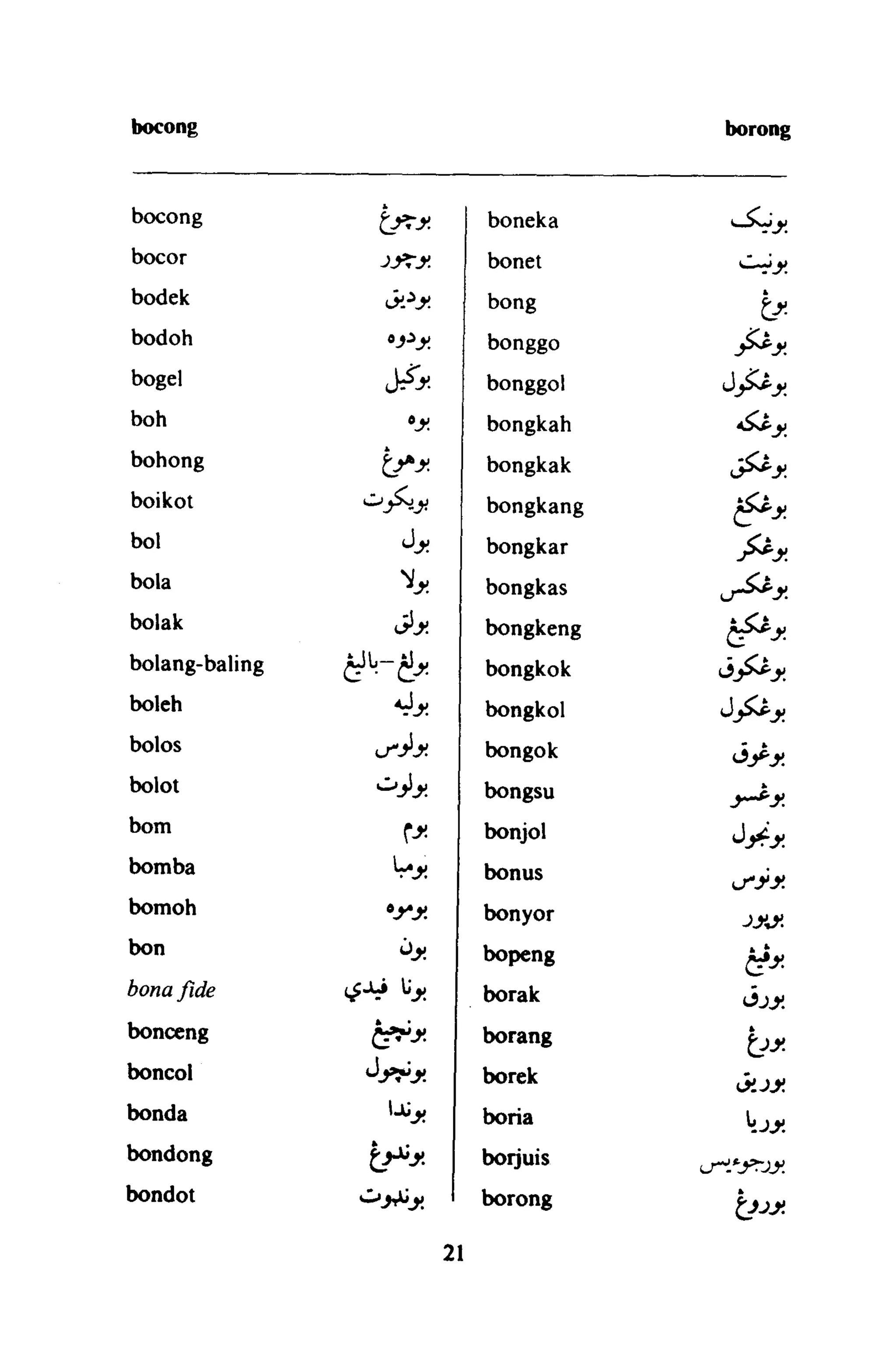 Daftar ejaan jawi | PDF