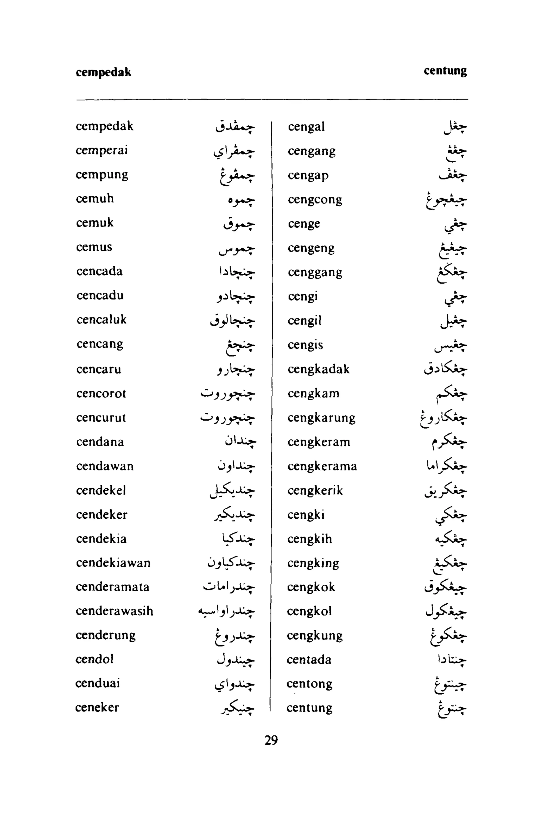 Daftar ejaan jawi | PDF