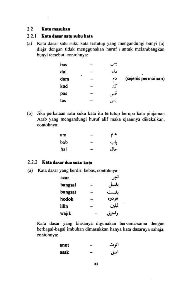 Huruf Jawi Ejaan Dalam Bahasa Jawi Daftar Ejaan Jawi Padan – eroppa Huruf Jawi Ejaan Dalam Bahasa Jawi Daftar Ejaan Jawi Padan – eroppa