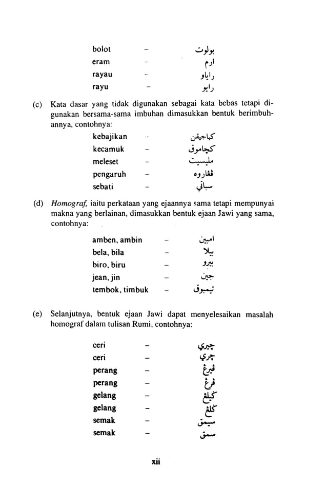 Daftar ejaan jawi