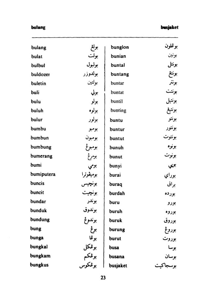 Daftar ejaan jawi