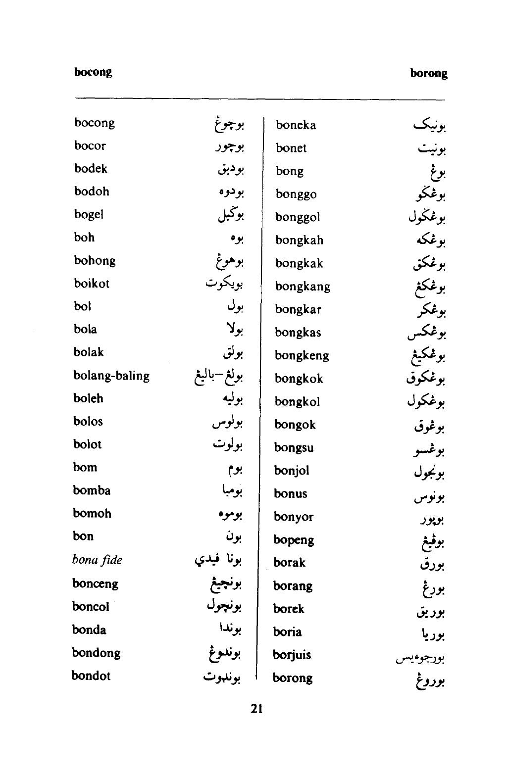Daftar ejaan jawi