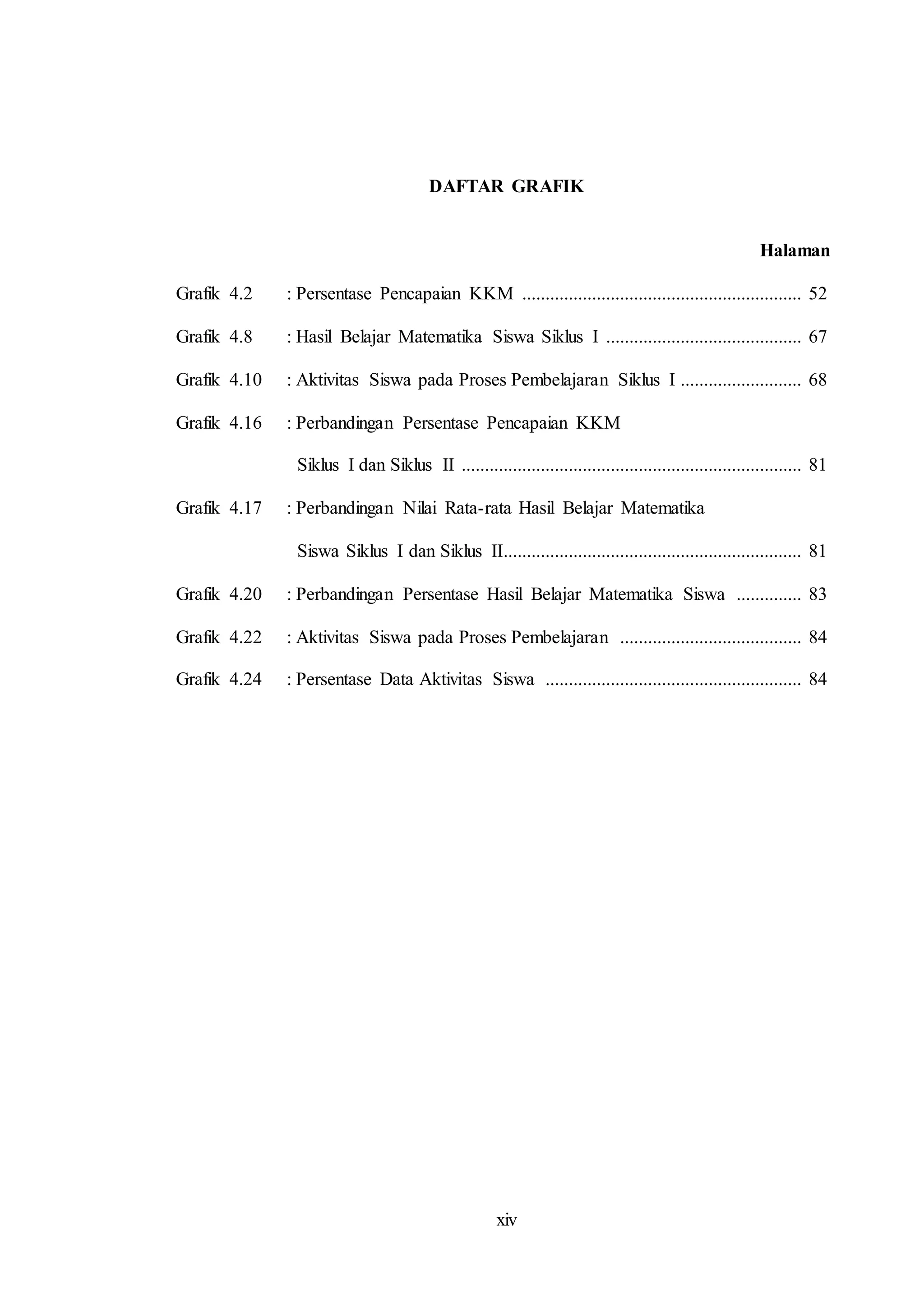 Daftar gambar | DOCX
