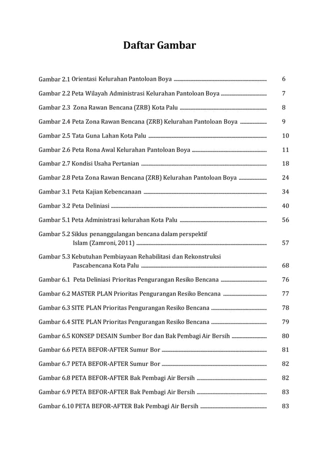 Daftar gambar kel. panboy | DOCX