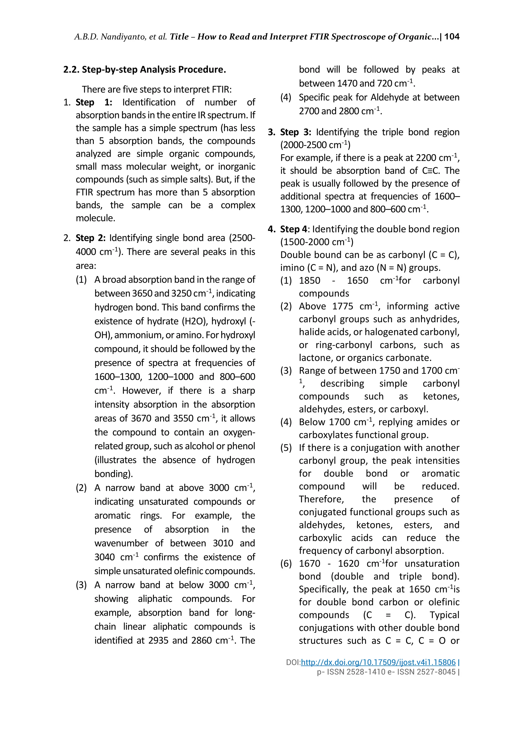 DAFTAR GUGUS FUNGSIONAL FTIR untuk interpretasi gugus fungsi dalam senyawa kimia | PDF