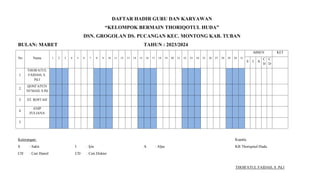 DAFTAR HADIR ATAU ABSEN GURU manual.docx