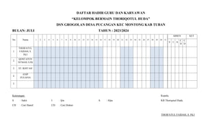 DAFTAR HADIR ATAU ABSEN GURU manual.docx