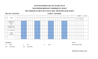 DAFTAR HADIR ATAU ABSEN GURU manual.docx