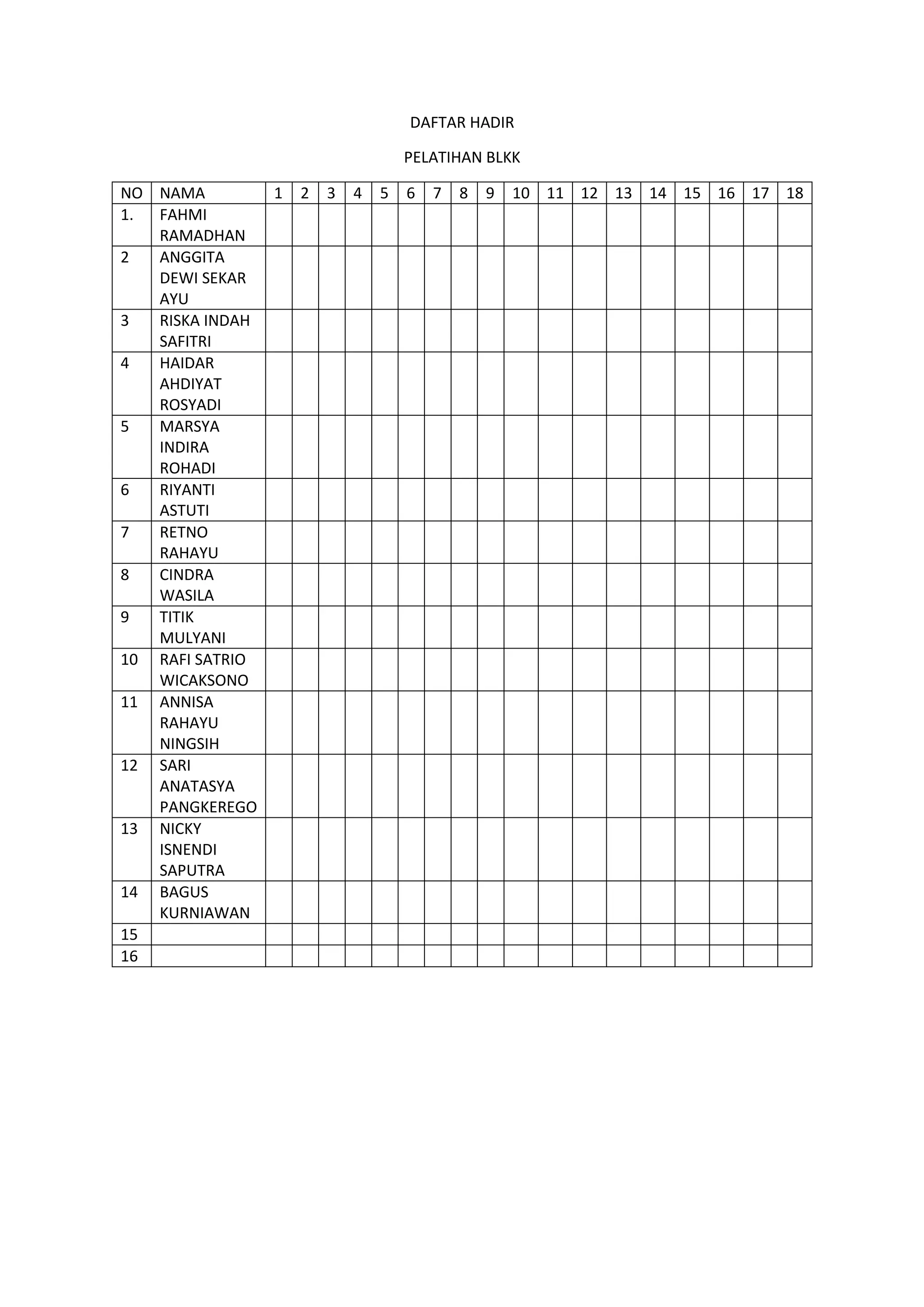 DAFTAR HADIR BLKK ANGKATAN 5.docx